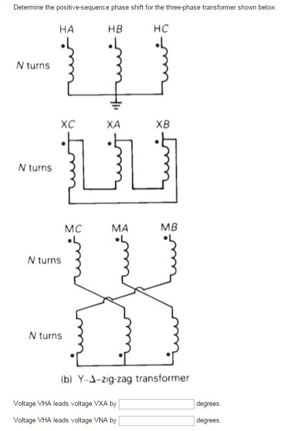 Solved Determine the positive-sequence phase shifts for the | Chegg.com