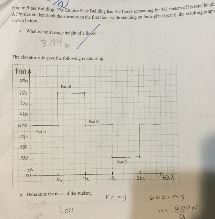 Solved ing has 102 floors accounting for 381 meters of its | Chegg.com