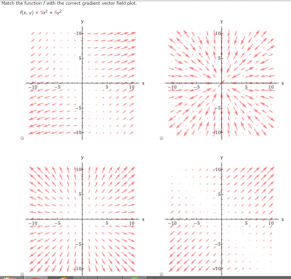 Solved Urgent! Match the function f with the correct | Chegg.com