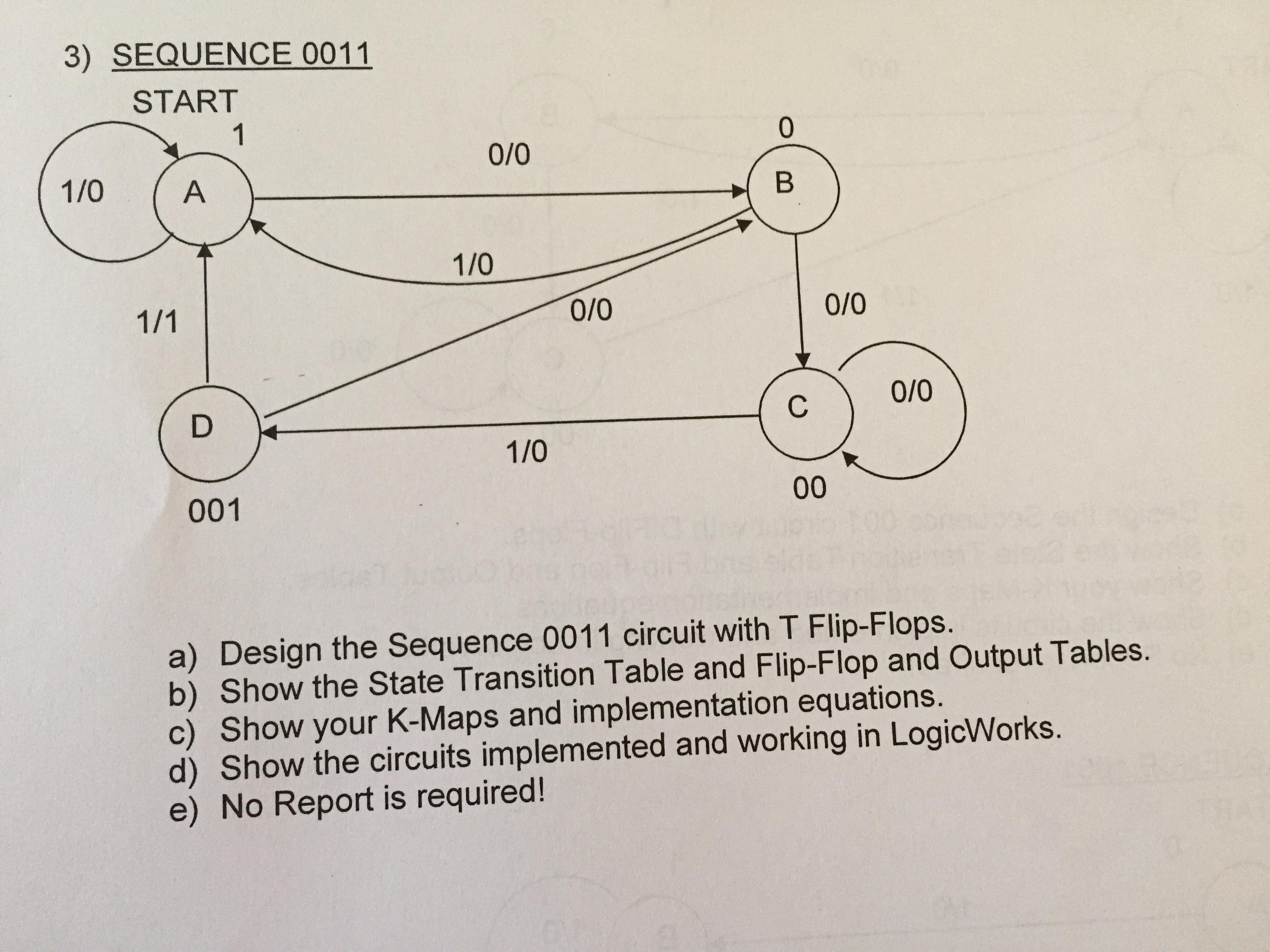Solved Design the Sequence 0011 circuit with T Flip-Flops. | Chegg.com