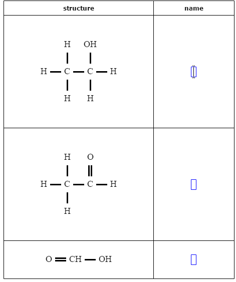 Solved structure name HOH H-C-C-H HH HO H-C-C-H H O CH-OH | Chegg.com