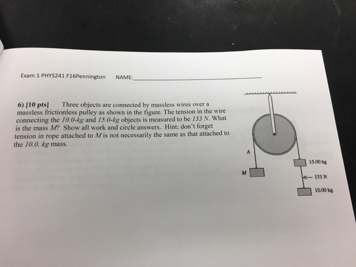 Solved Three Objects Are Connected By Massless Wires Over A