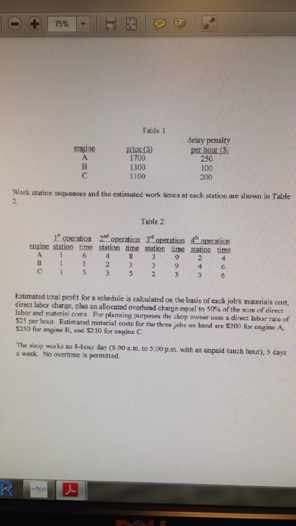 Solved Given the Job Sequencing Problem attached below: | Chegg.com