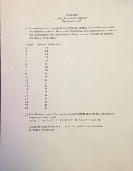 Solved In a semiconductor manufacturing company, samples of | Chegg.com