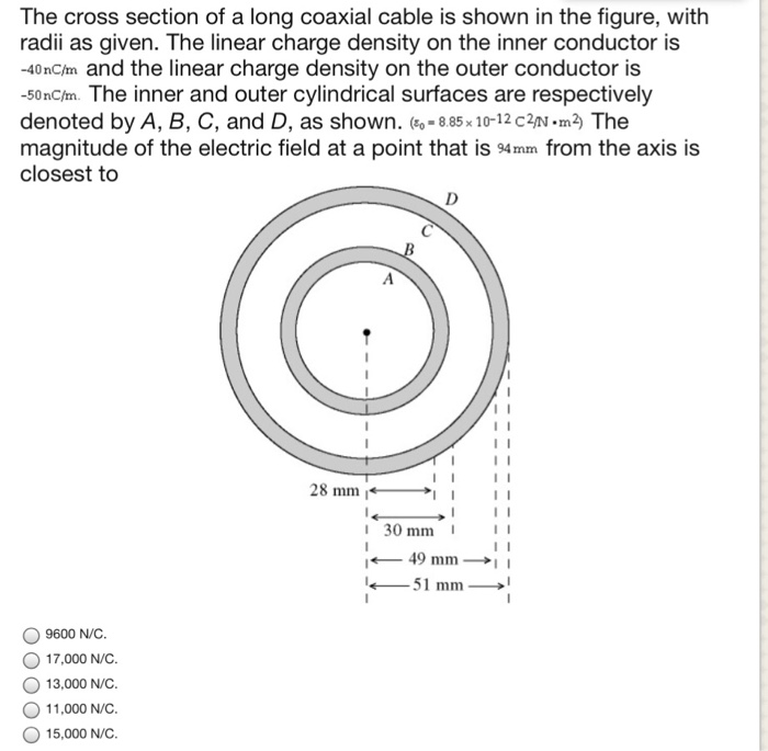 Solved The cross section of a long coaxial cable is shown in | Chegg.com