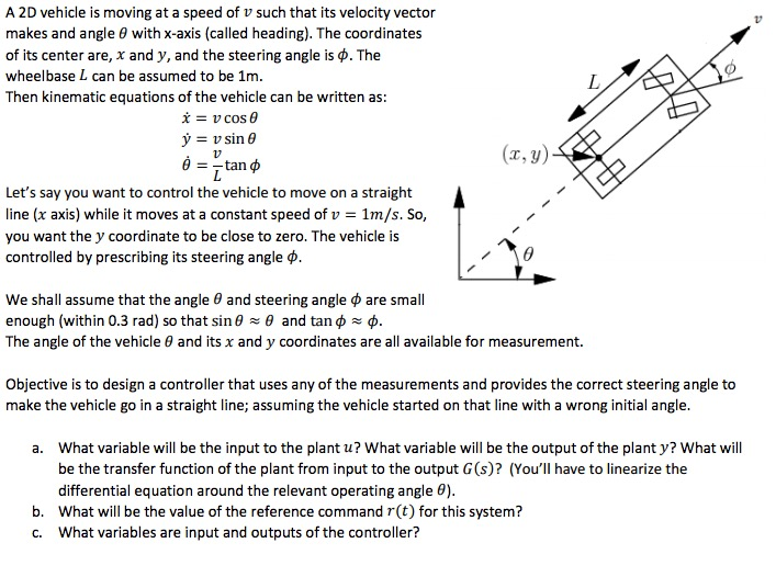 A 2D is moving at a speed of v such that its velocity | Chegg.com