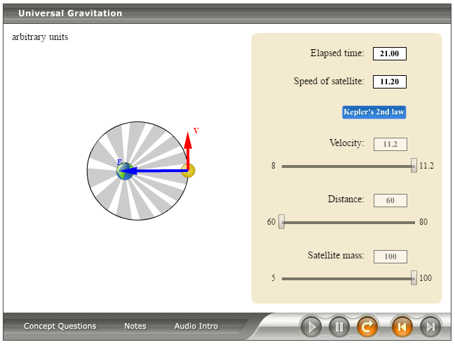 Solved Choose all the correct statements about this | Chegg.com