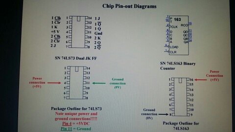 Solved Now consider a 4-bit parallel serial-out shift | Chegg.com
