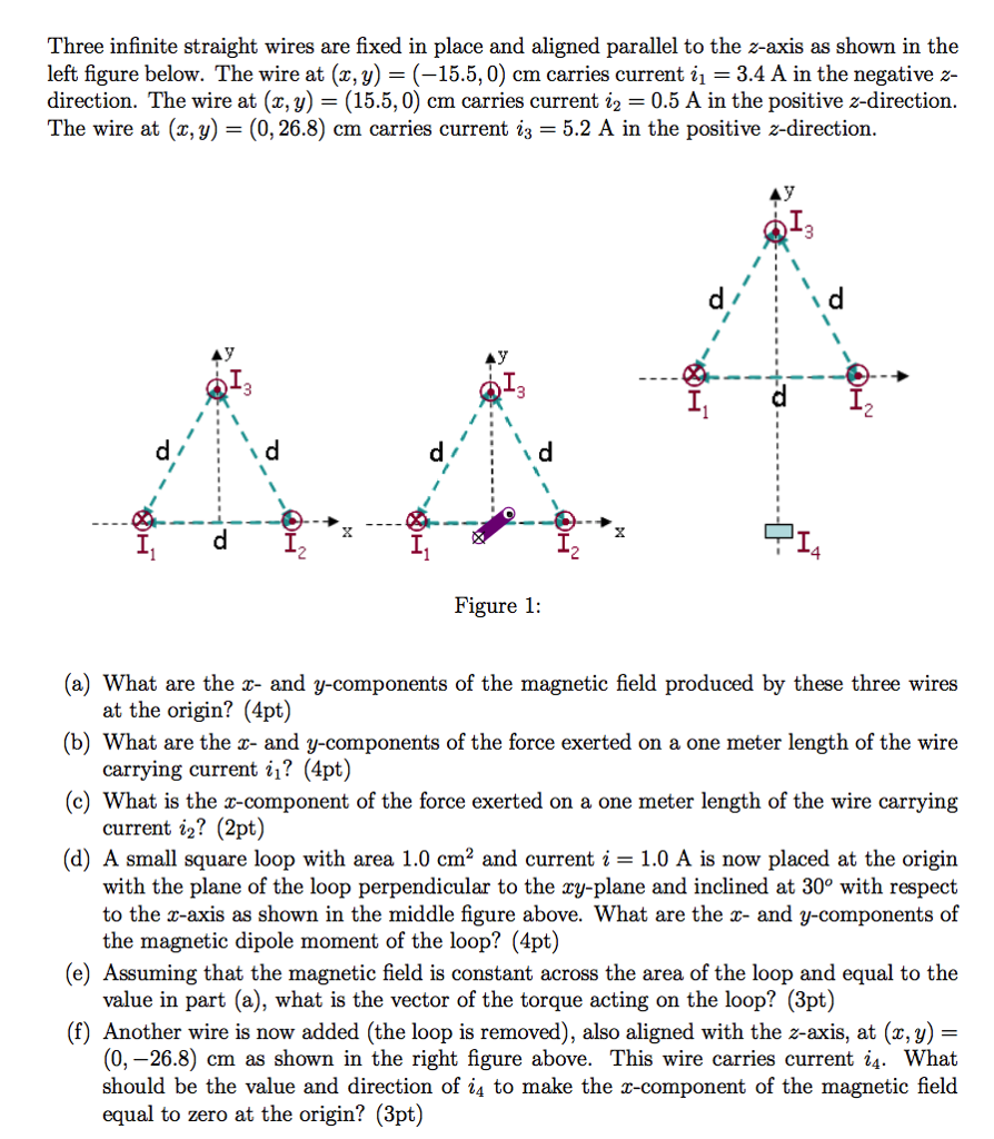 Solved Three infinite straight wires are fixed in place and | Chegg.com