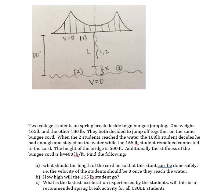 Solved V 0 () Two college students on spring break decide to | Chegg.com