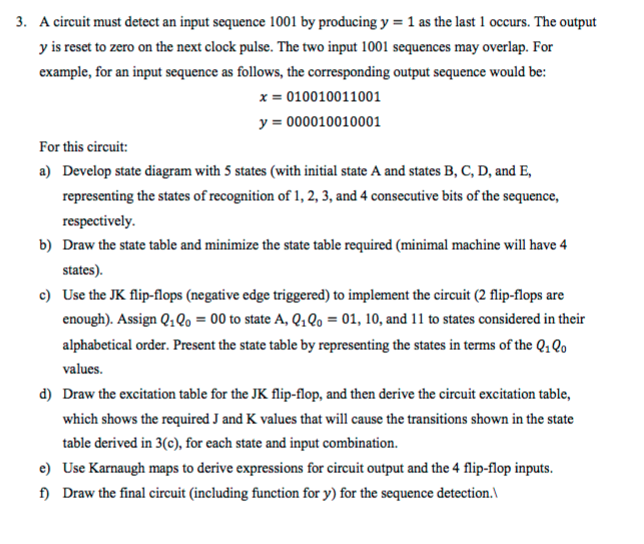 Solved: A Circuit Must Detect An Input Sequence 1001 By Pr... | Chegg.com