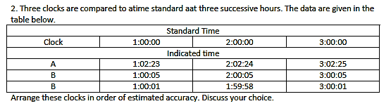 Solved Three clocks are compared to a time standard aat | Chegg.com