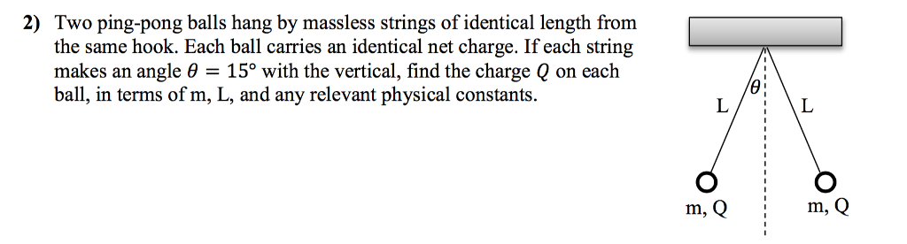 Solved Two ping-pong balls hang by massless strings of | Chegg.com