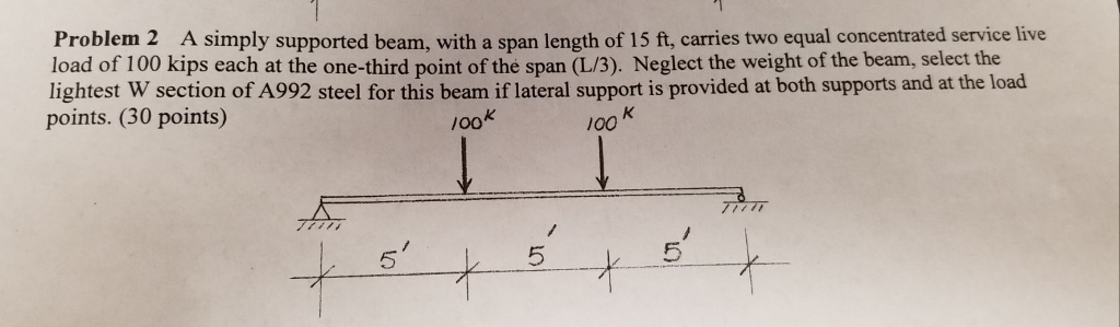 Solved Problem 2 A simply supported beam, with a span length | Chegg.com