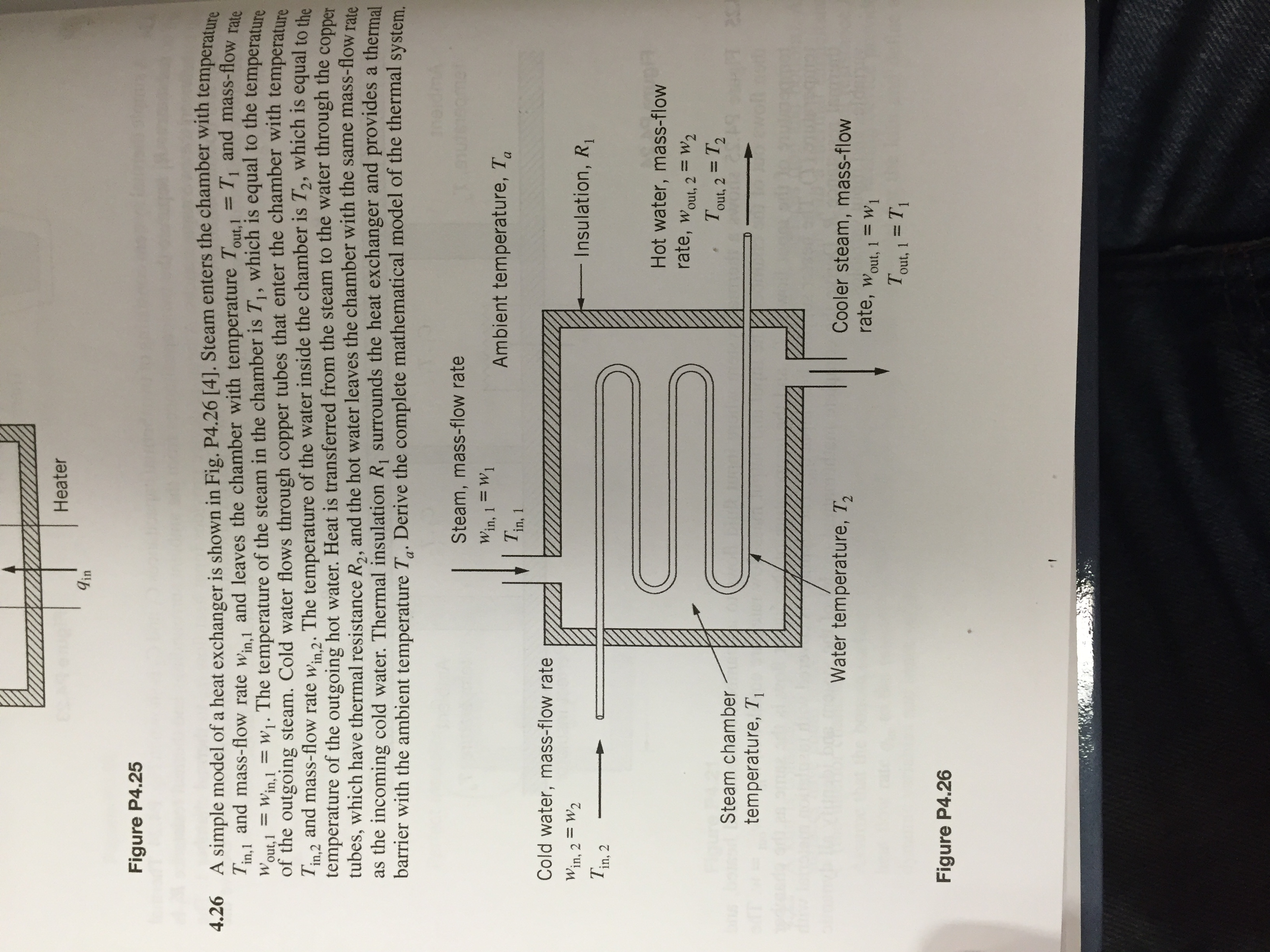 Solved A simple model of a heat exchanger is shown in Fig. | Chegg.com