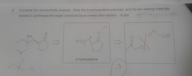 Solved 3. Complete this retrosynthetic analysis Draw the | Chegg.com