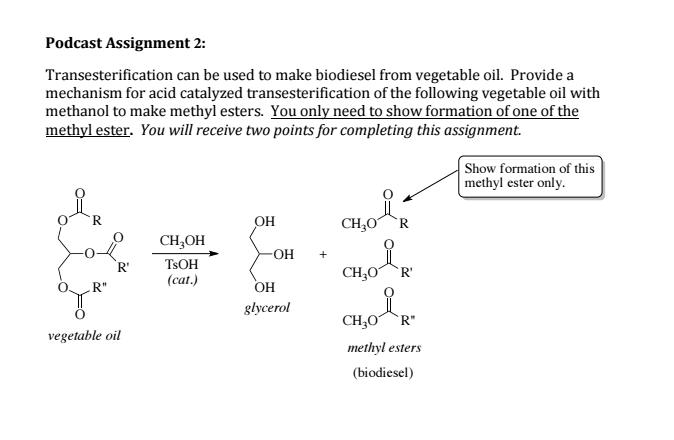 Solved Transesterification can be used to make biodiesel | Chegg.com