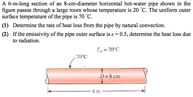 Solved A 6-m-long section of an 8-cm-diameter horizontal | Chegg.com