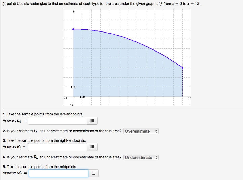 Solved (1 point) Use six rectangles to find an estimate of | Chegg.com Solved (1 point) Use six rectangles to find an estimate of | Chegg.com