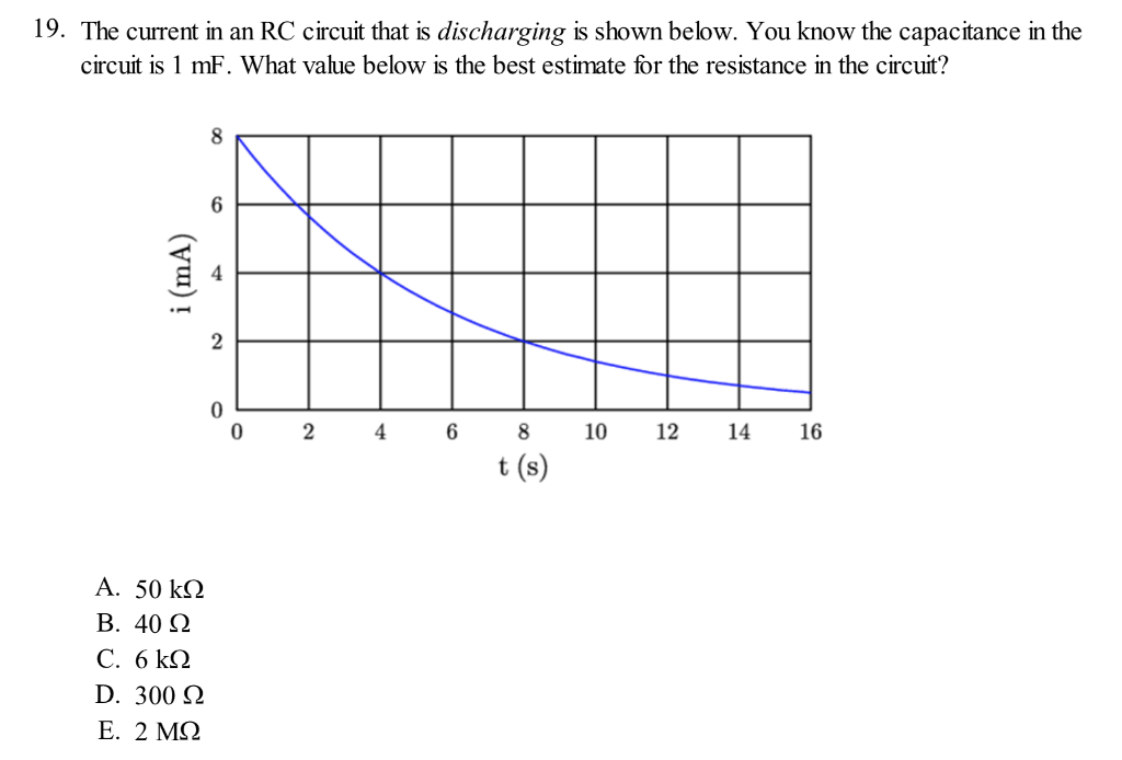 Solved 19. The current in an RC circuit that is discharging | Chegg.com