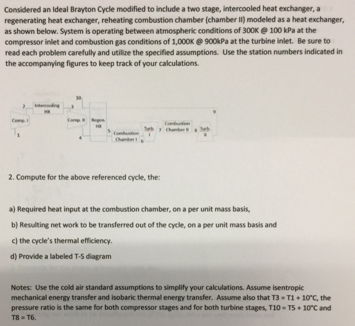 Solved Considered an Ideal Brayton Cycle modified to include | Chegg.com