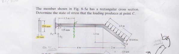 Solved The member shown in He. 8-5a has a rectangular cross | Chegg.com
