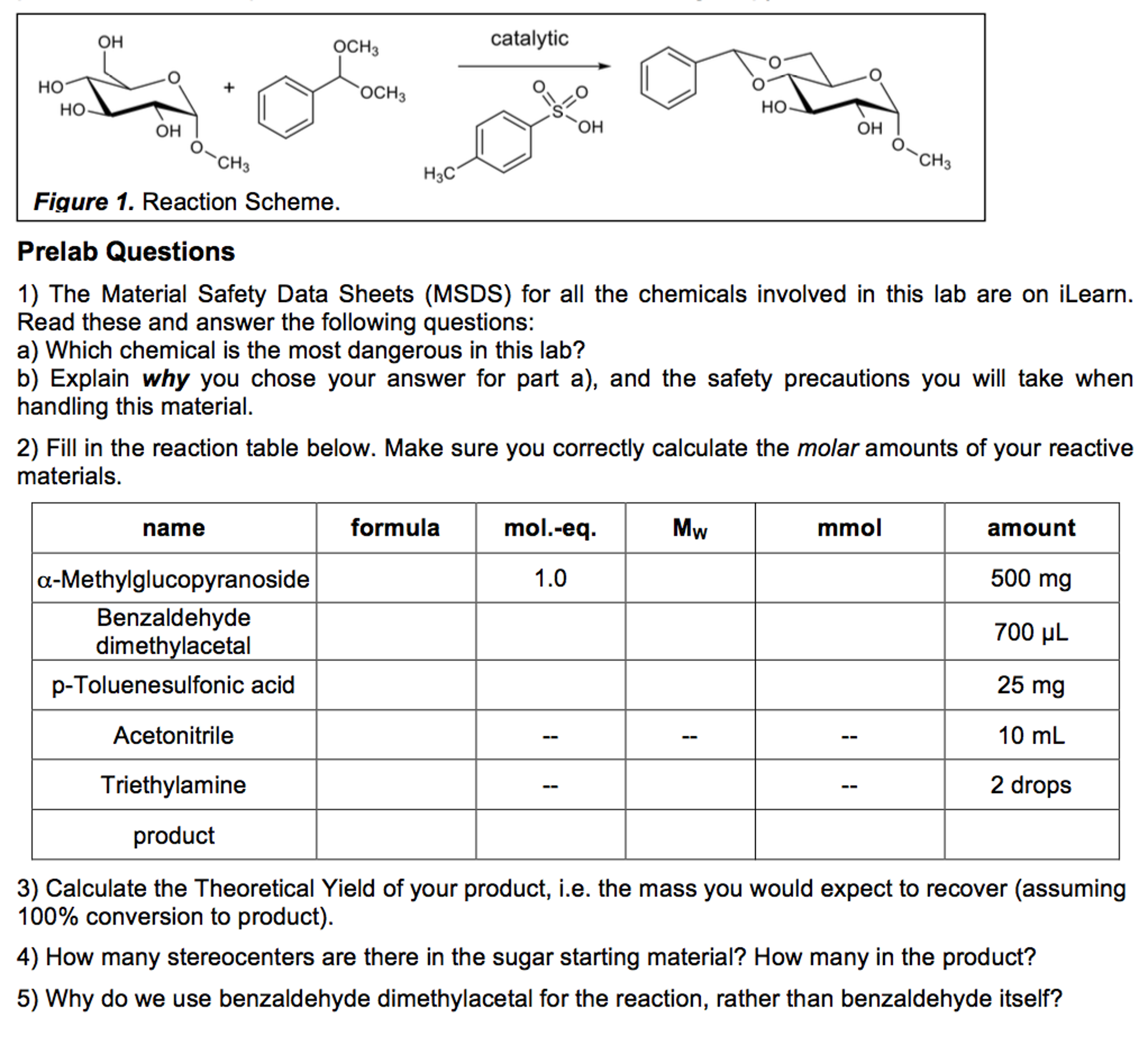 Solved The Material Safety Data Sheets (MSDS) for all the | Chegg.com