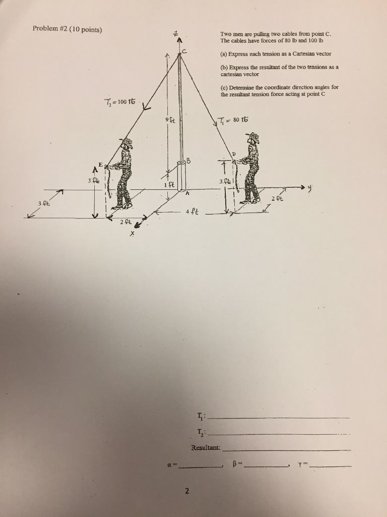 Solved Two men are pulling two cables from point C. The | Chegg.com