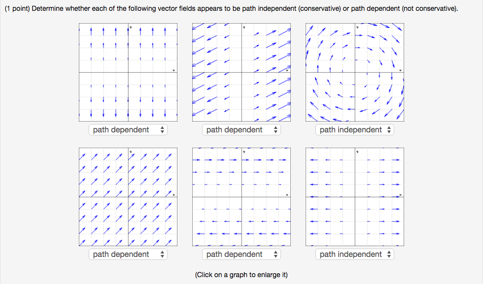 Solved Determine Whether Each Of The Following Vector Fields