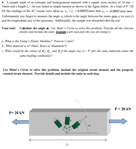 Solved 4. A sample made of an isotropic and homogeneous | Chegg.com