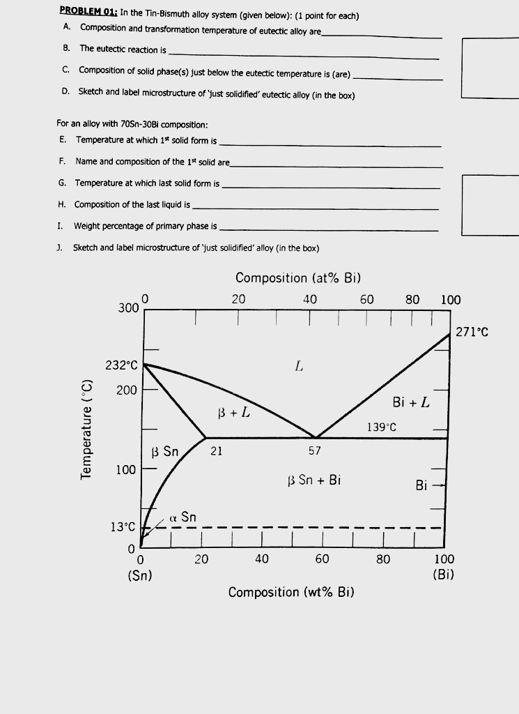 Solved PROBLEM 01: A. Composition and transformation | Chegg.com Solved PROBLEM 01: A. Composition and transformation | Chegg.com