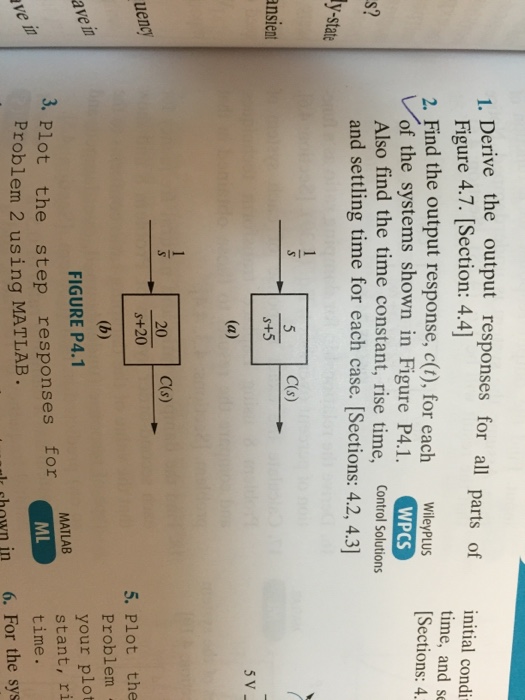 Solved Derive the output responses for all Figure 4.7. Find | Chegg.com