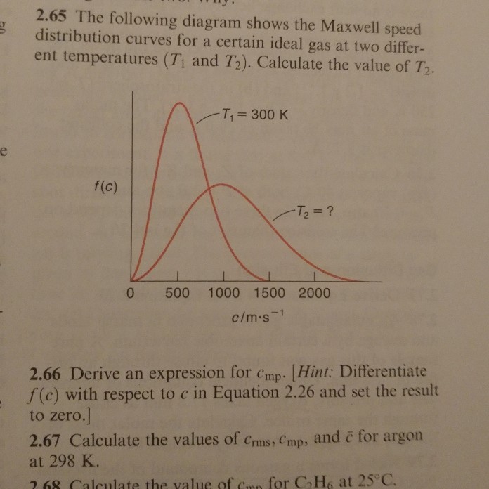 Solved 2.65 The following diagram shows the Maxwell speed | Chegg.com