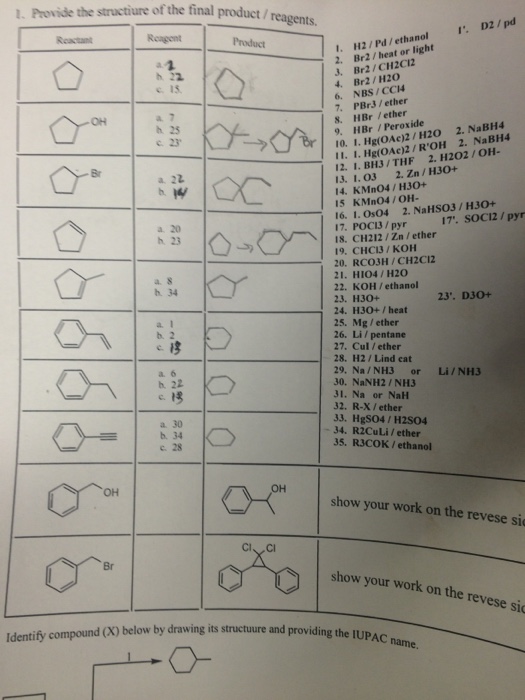 Solved Prove the structure of the final product/reagents. | Chegg.com