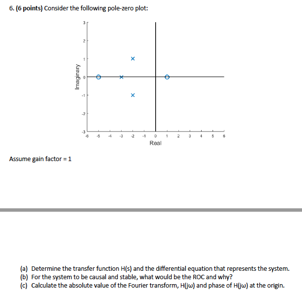 Solved 6. (6 points) Consider the following pole-zero plot: | Chegg.com