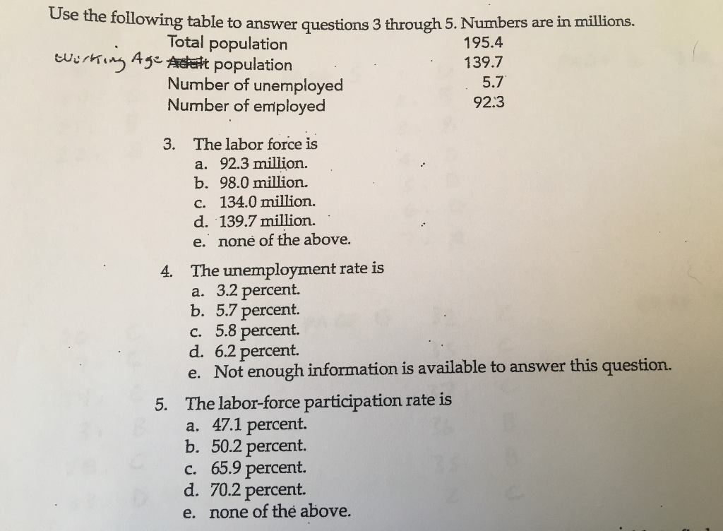 Solved Use the following table to answer questions 3 through | Chegg.com