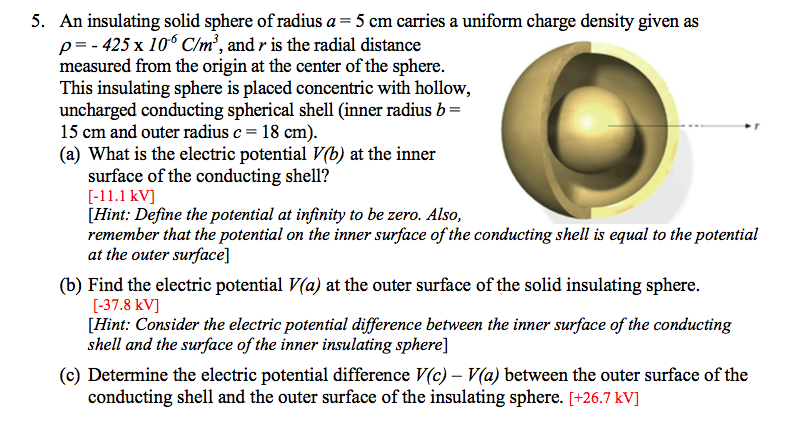 Solved An insulating solid sphere of radius a = 5 cm carries | Chegg.com