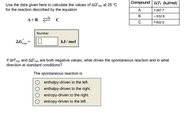 Solved Use the data given here to calculate the values of | Chegg.com