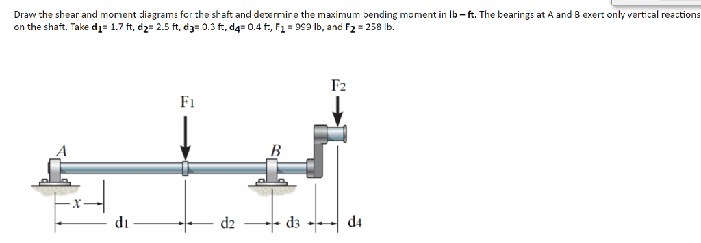 Solved Draw the shear and moment diagrams for the shaft and | Chegg.com