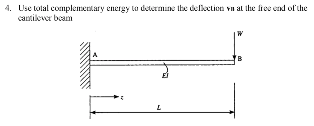 Solved 4. Use total complementary energy to determine the | Chegg.com