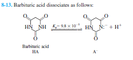 Solved (a) Calculate the pH and fraction of dissociation of | Chegg.com