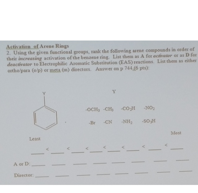 Solved Using The Given Functional Groups Rank The Following