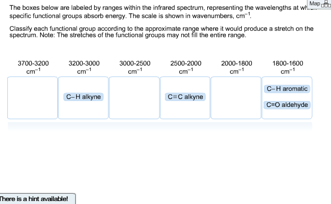 Solved The boxes below are labeled by ranges within the | Chegg.com