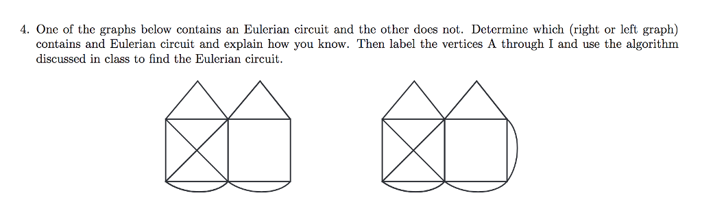 Solved 4. One of the graphs below contains an Eulerian | Chegg.com
