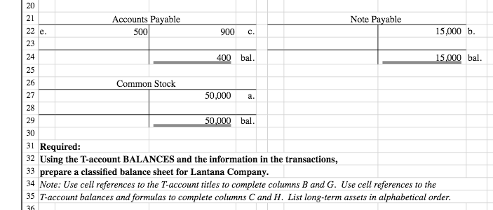 Solved 32 Using the T-account BALANCES and the information | Chegg.com