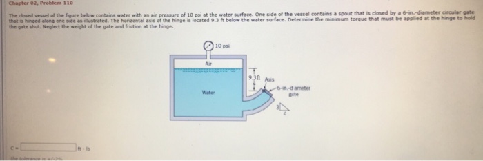 Solved The closed vessel of the figure below contains water | Chegg.com