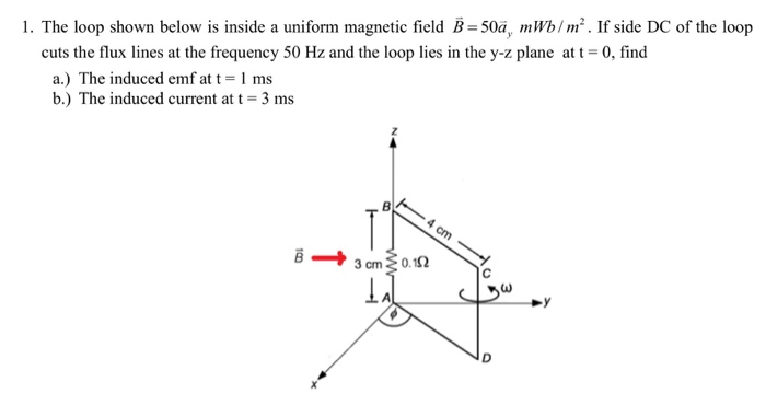 Solved The loop shown below is inside a uniform magnetic | Chegg.com