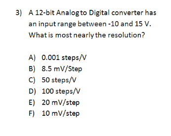 Solved A 12-bit Analog to Digital converter has an input | Chegg.com