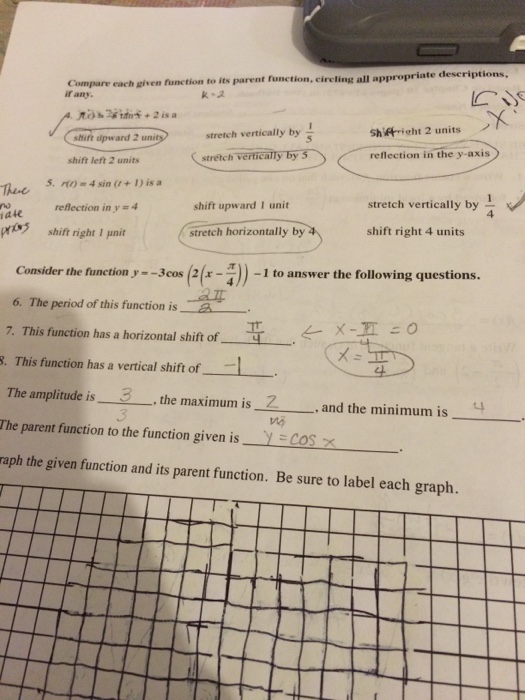 Solved Compare each given function to its parent function, | Chegg.com