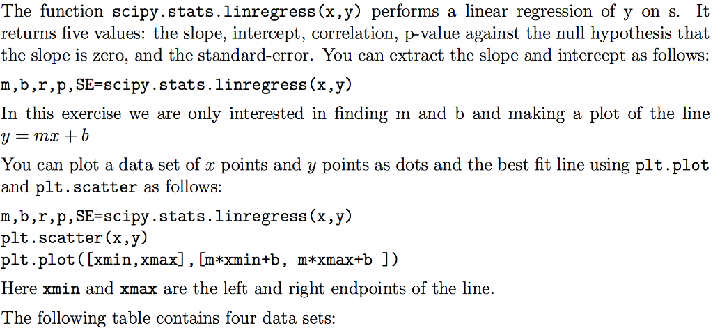 The function scipy.stats.linregress (x,y) performs a | Chegg.com